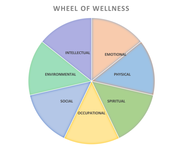Tips to Manage Stress in the Workplace | Greenwood Counseling Center
